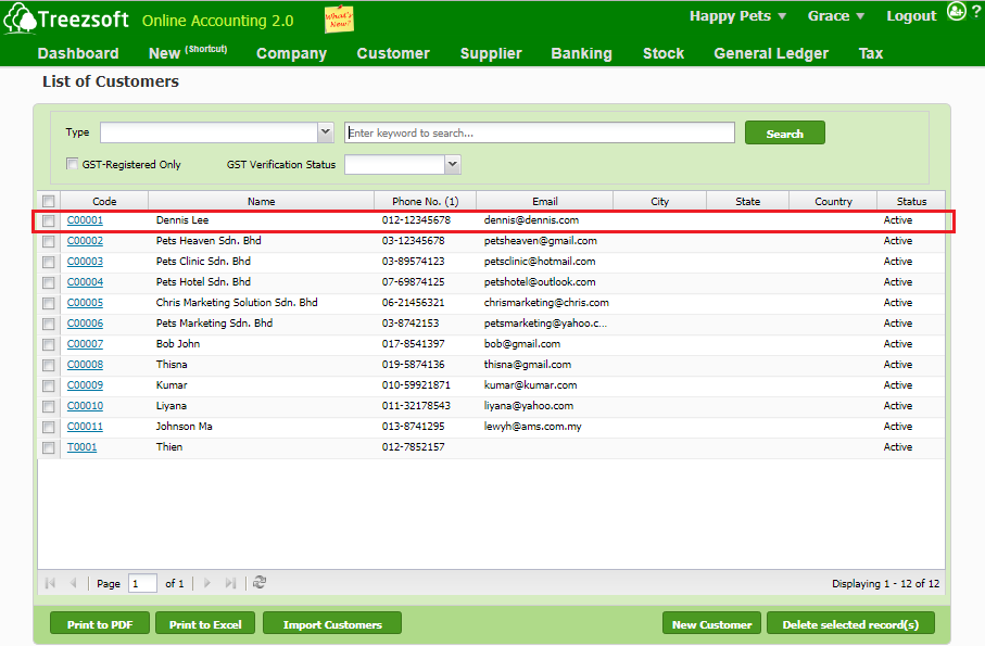 Price Level How To Apply Price Level To Customers Treezsoft Blogs 