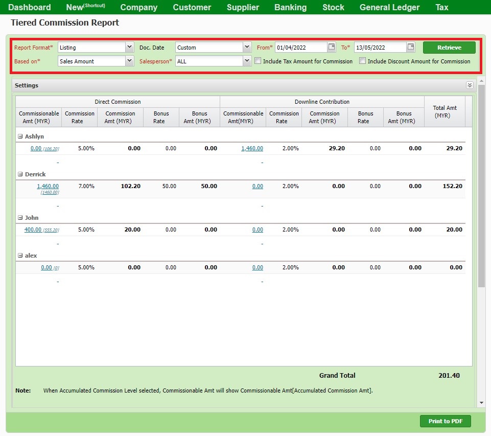 Tiered commission report - 4 Steps To Use Tiered Commission in ...