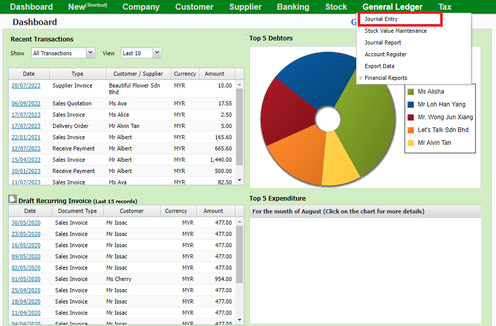 Journal Entry How To Record Donation Given Treezsoft Blog